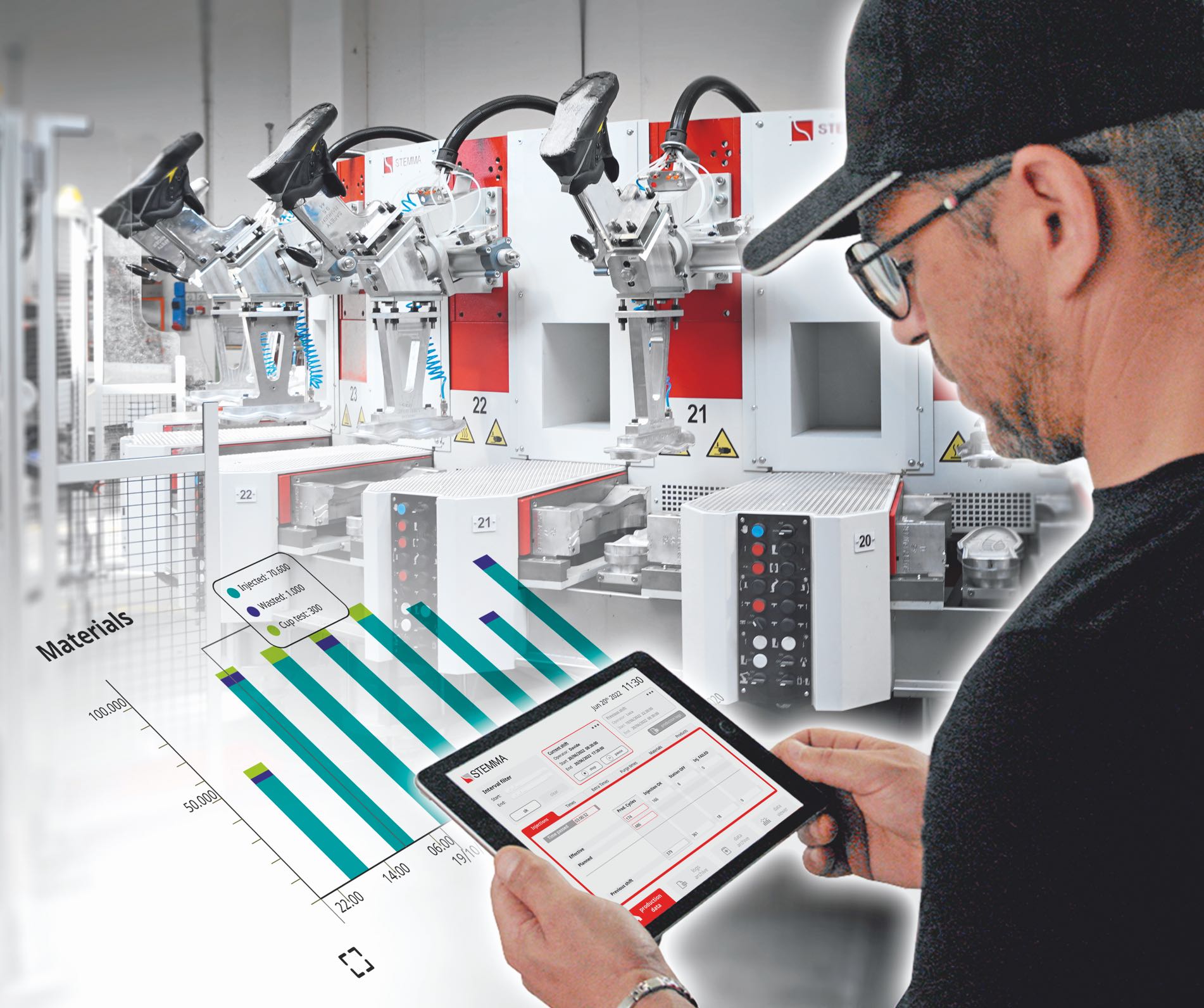 “Stemma_PRO” the web-app that improves the efficiency of injection ...