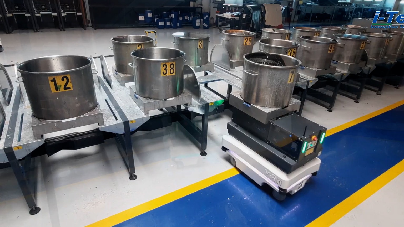 I-TECH Innovative Technology: revolutionary Lean Production system ...